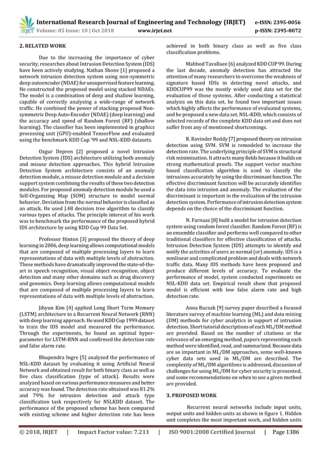 IRJET- Review on Intrusion Detection System using Recurrent Neural Network with Deep Learning | PDF