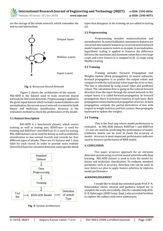 Irjet Review On Intrusion Detection System Using Recurrent Neural Network With Deep Learning Pdf