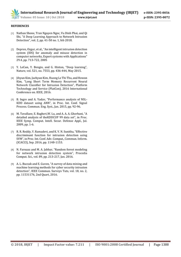 IRJET- Review on Intrusion Detection System using Recurrent Neural Network with Deep Learning | PDF