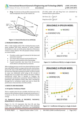 IRJET- CFD Approach of Joukowski Airfoil (T=12%), Comparison of its ...