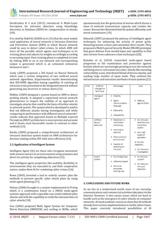 IRJET- Implementation of Artificial Intelligence Methods to Curb Cyber Assaults: A Review | PDF