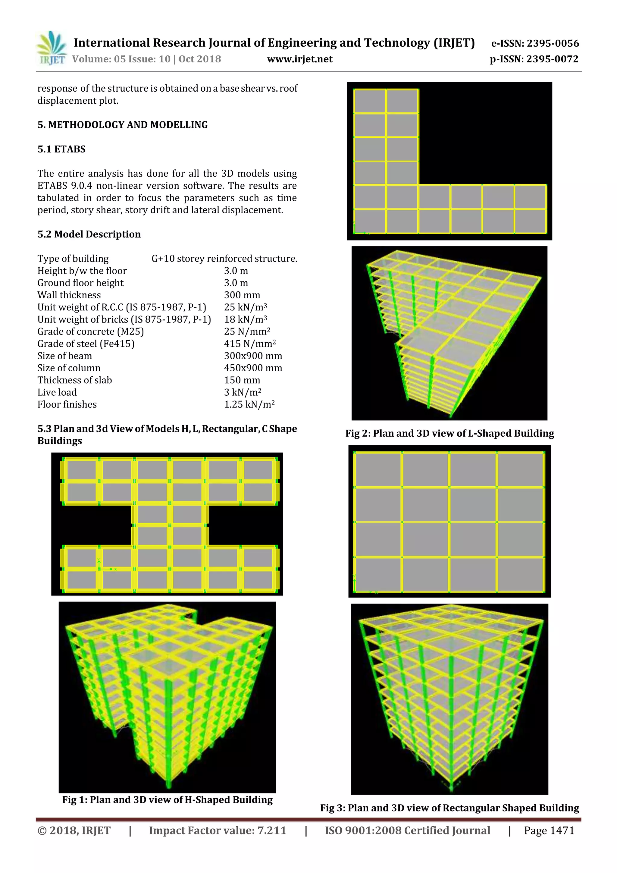Irjet Seismic Evaluation Of Rc Building Connected With And Without Braced Friction Dampers Pdf