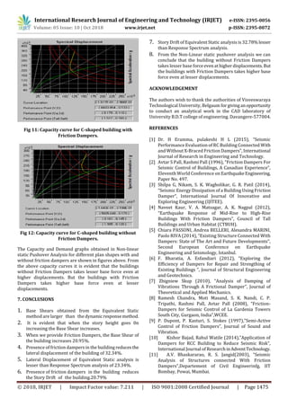 IRJET- Seismic Evaluation of RC Building Connected with and without Braced Friction Dampers | PDF