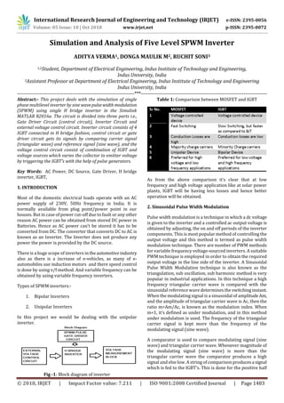 IRJET- Simulation and Analysis of Five Level SPWM Inverter | PDF