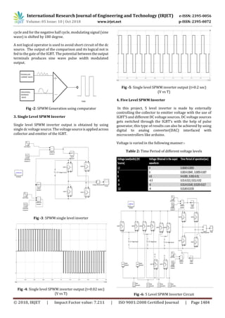 IRJET- Simulation and Analysis of Five Level SPWM Inverter | PDF