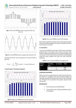 IRJET- Simulation and Analysis of Five Level SPWM Inverter | PDF