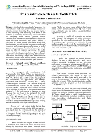 IRJET- FPGA based Controller Design for Mobile Robots | PDF