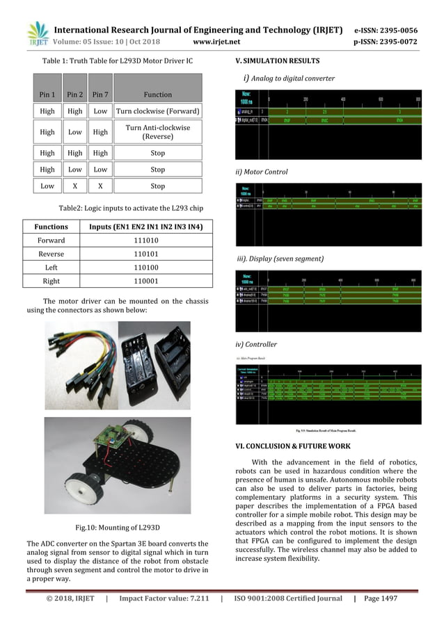 IRJET- FPGA based Controller Design for Mobile Robots | PDF