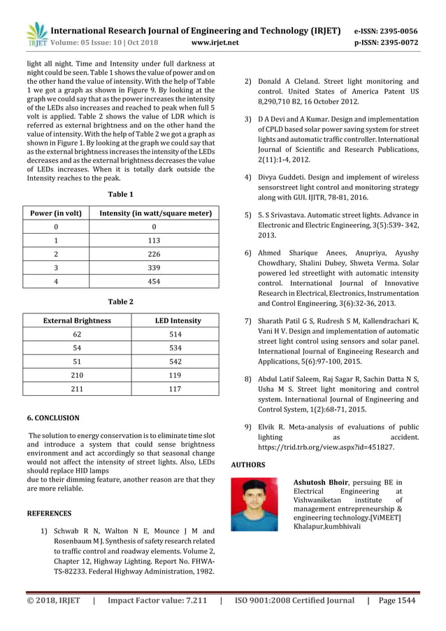 IRJET- Solar based Auto Intensity Control Street Light using Arduino | PDF