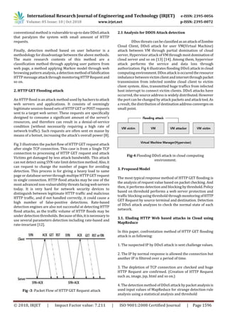 IRJET- EEDE- Extenuating EDOS for DDOS and Eluding HTTP Web based Attacks in Cloud using ...
