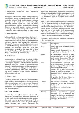 IRJET- Abandoned Object Detection System – A Review | PDF