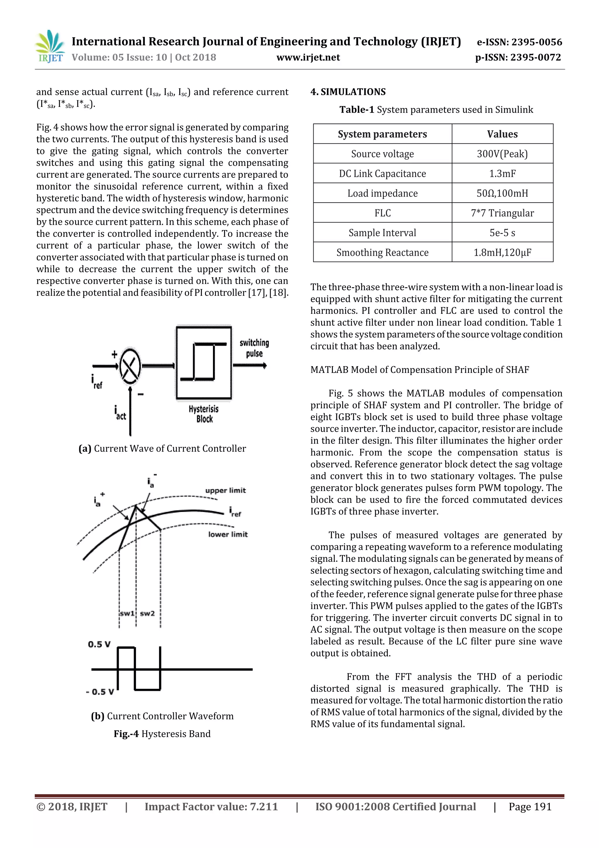 IRJET- PI Controller based Shunt Connected Three Phase Active Power Filter | PDF
