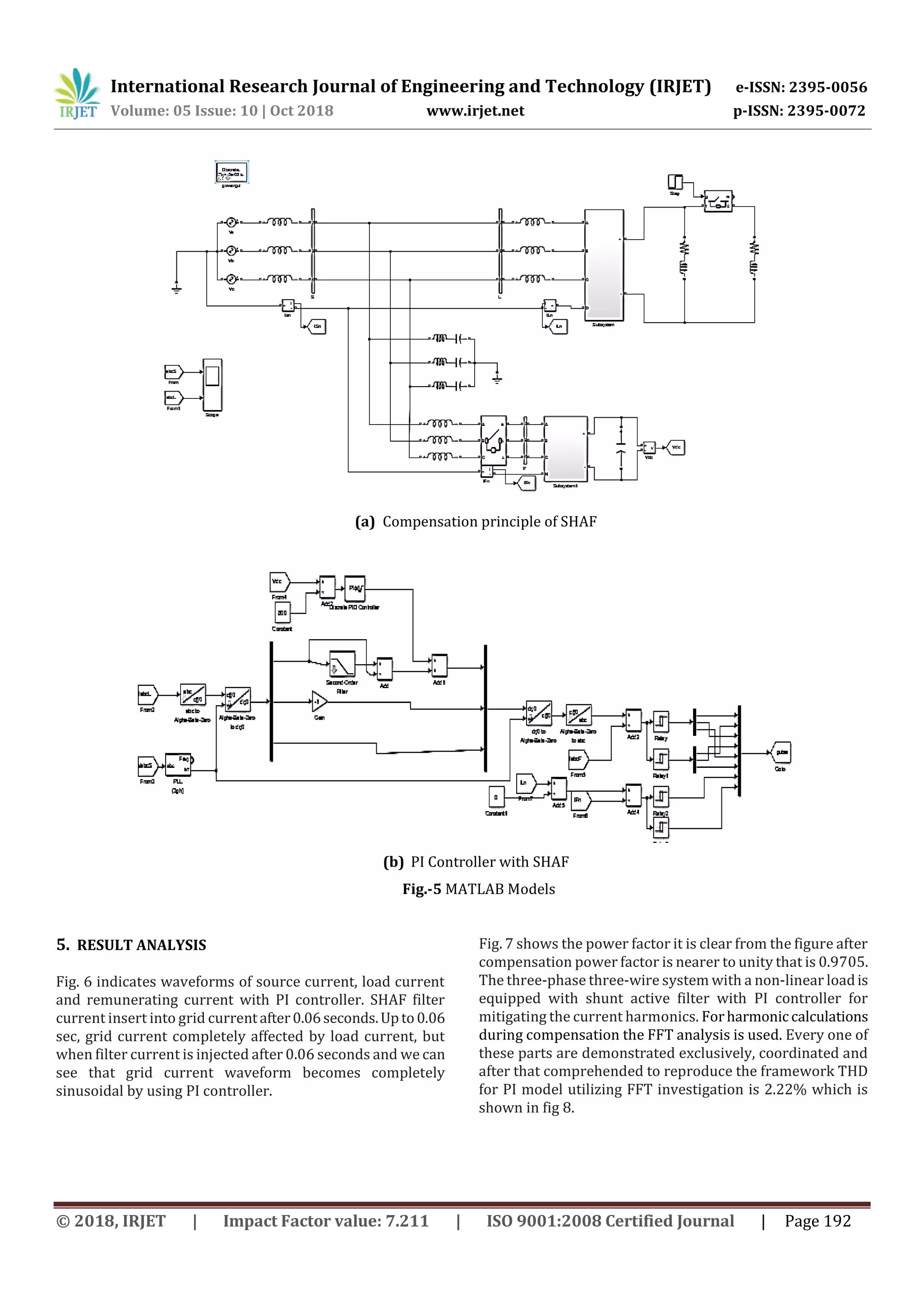 IRJET- PI Controller based Shunt Connected Three Phase Active Power Filter | PDF