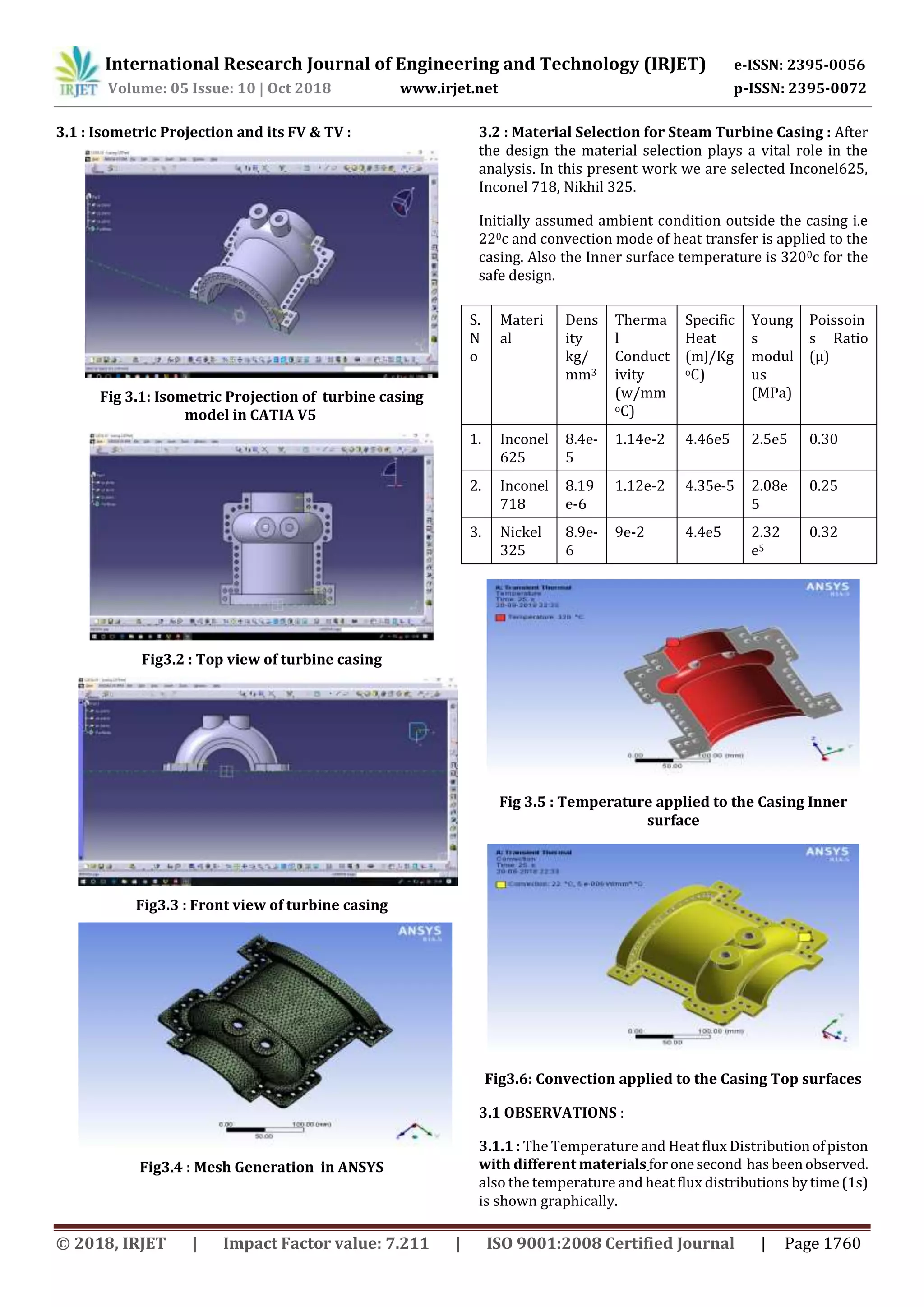 IRJET- Structural and Thermal Analysis of Steam Turbine Casing | PDF
