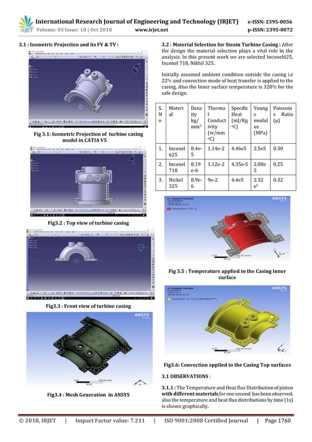 IRJET- Structural and Thermal Analysis of Steam Turbine Casing | PDF