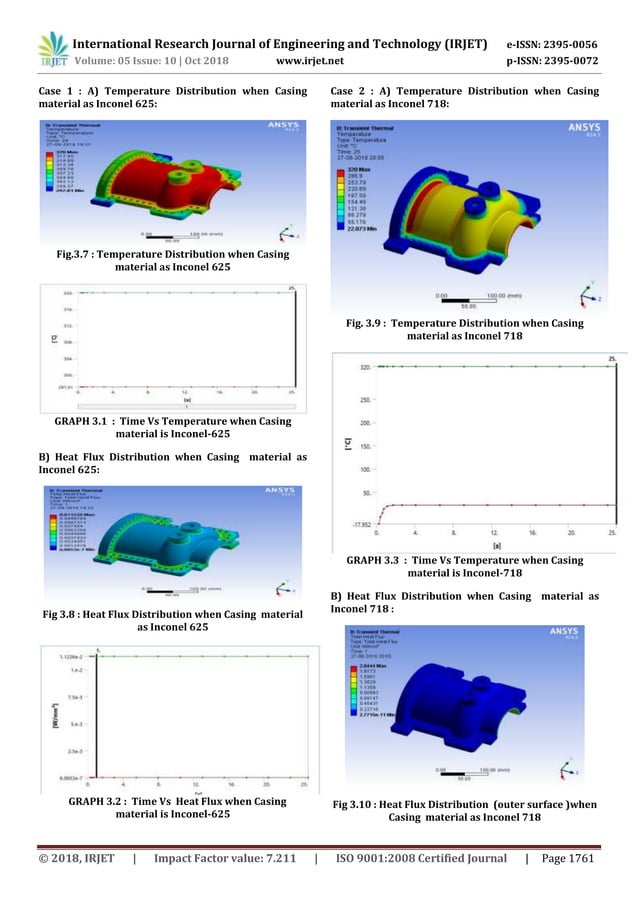 IRJET- Structural and Thermal Analysis of Steam Turbine Casing | PDF