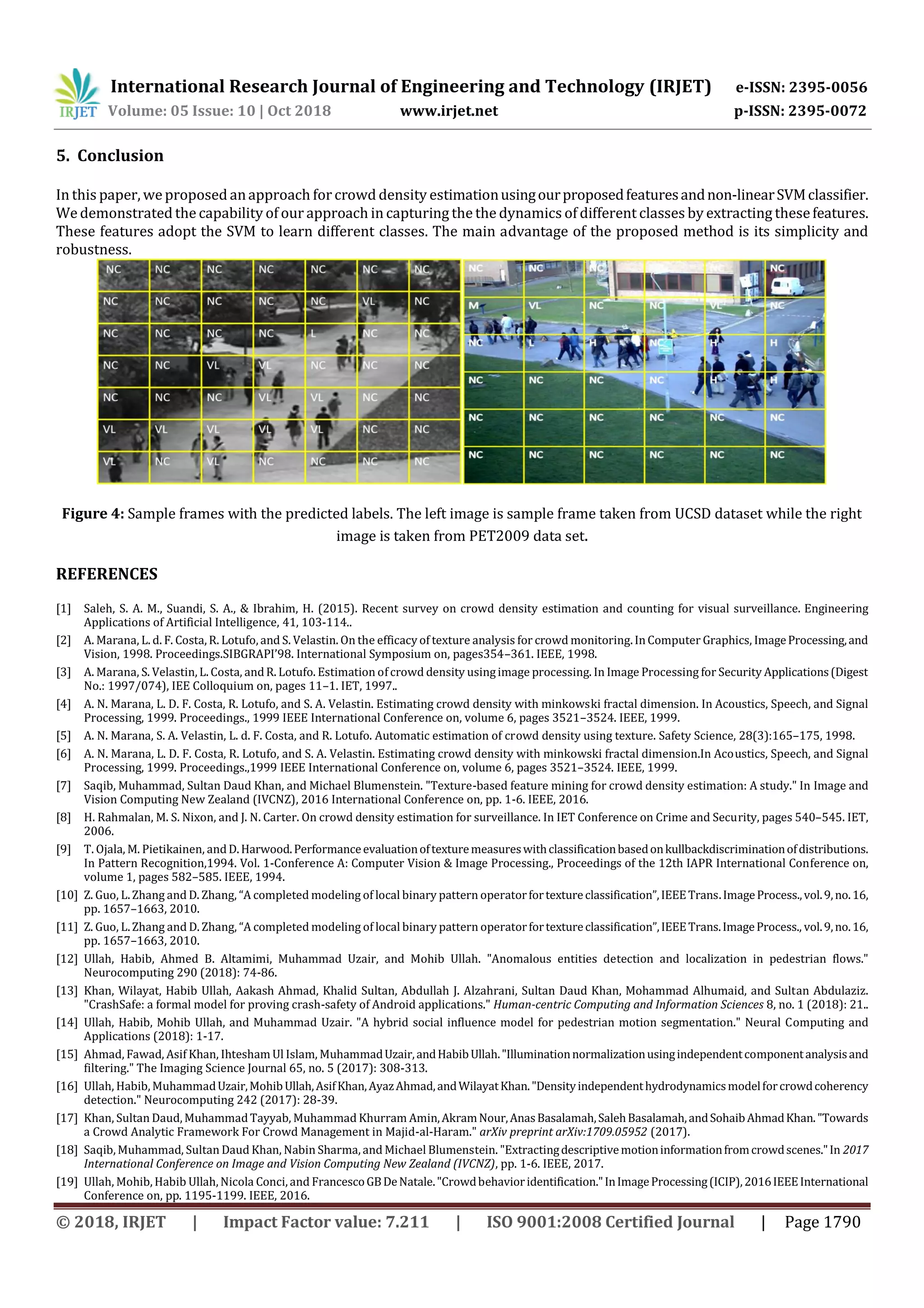 Irjet Crowd Density Estimation Using Novel Feature Descriptor Pdf