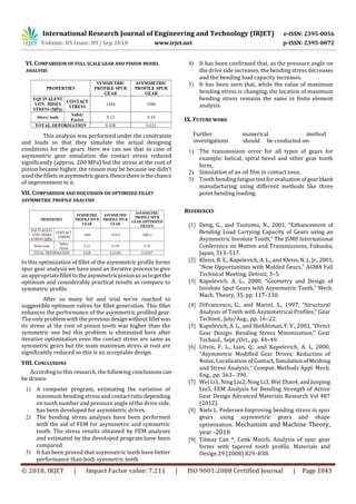 IRJET- Analysis of Stress and Bending Strength of Involutes Spur Gears ...