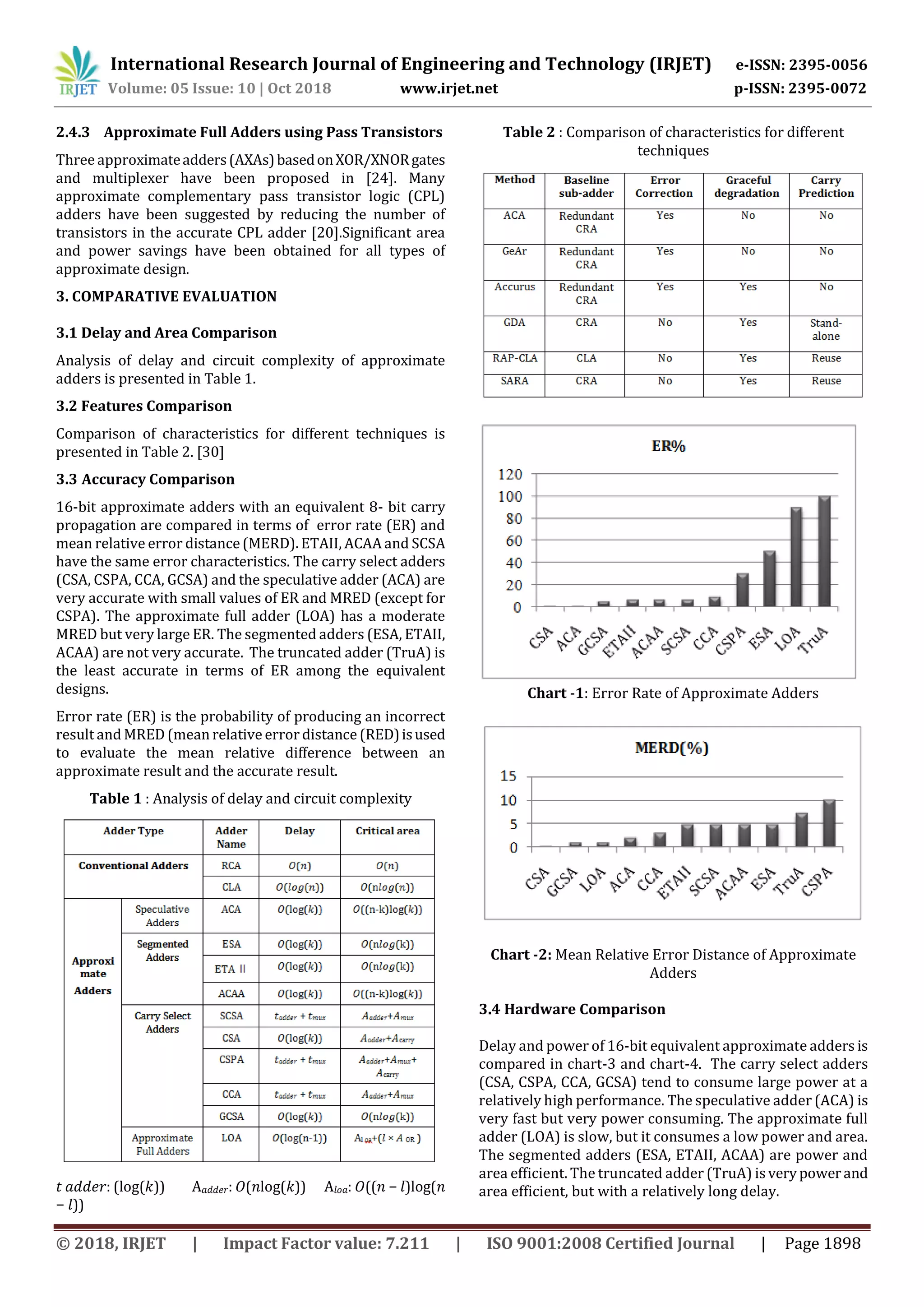 IRJET- A Review of Approximate Adders for Energy-Efficient Digital Signal Processing | PDF