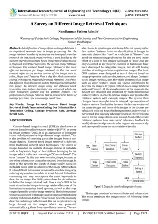 IRJET- A Survey on Different Image Retrieval Techniques | PDF