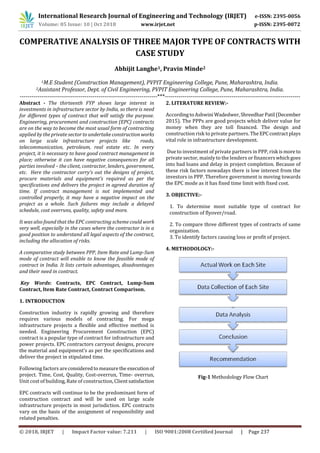 IRJET- Comperative Analysis of Three Major Type of Contracts with Case ...