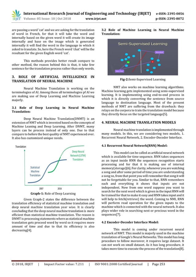 Irjet Applications Of Artificial Intelligence In Neural Machine Translation Pdf