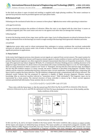 IRJET- Modelling and Condition Monitoring of 3훟 Induction Motor using Fuzzy Logic | PDF