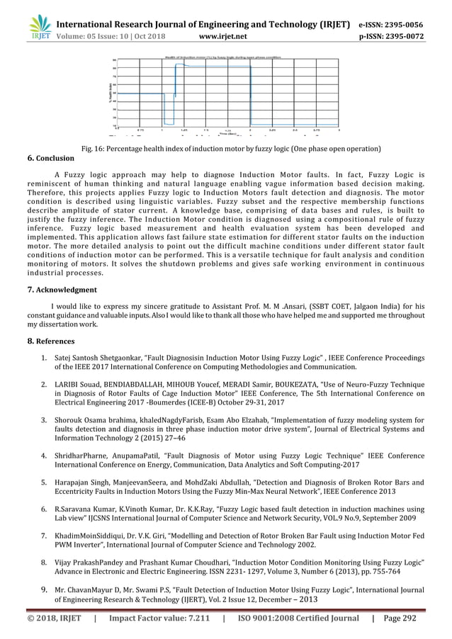 Irjet Modelling And Condition Monitoring Of 3훟 Induction Motor Using Fuzzy Logic Pdf