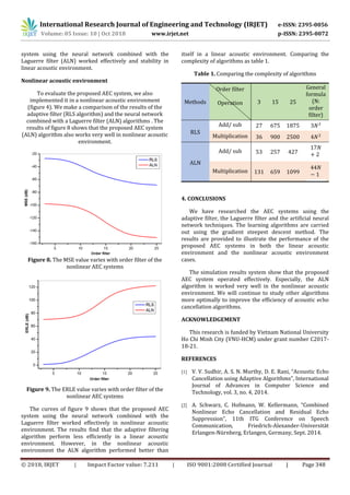 IRJET- Artificial Neural Network Algorithm for Acoustic Echo Cancellation Applications | PDF
