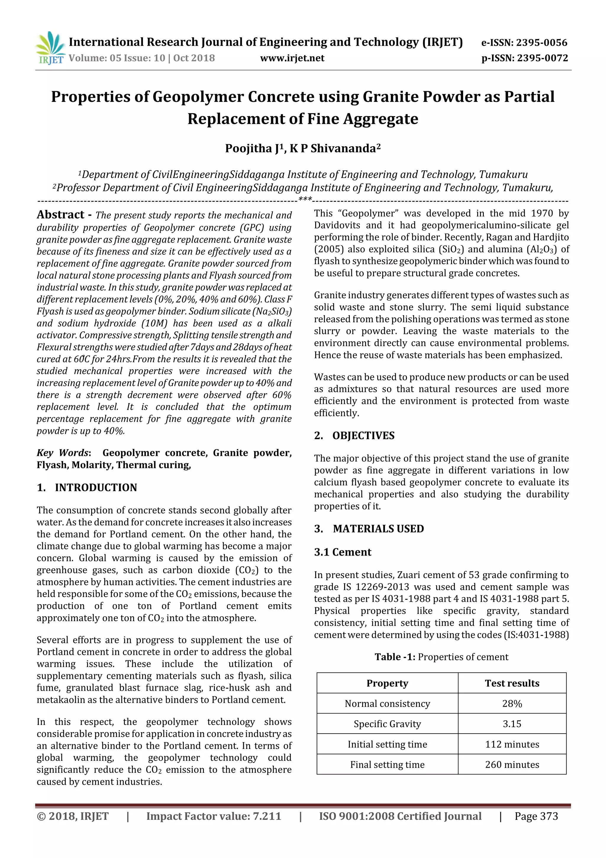 IRJET- Properties of Geopolymer Concrete using Granite Powder as ...