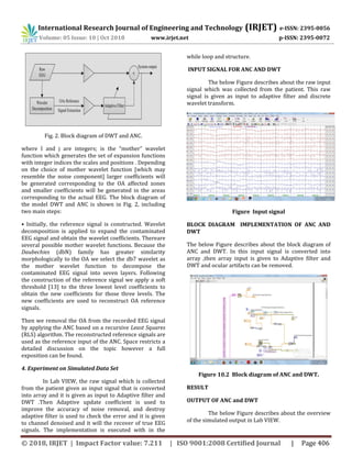 IRJET- An Efficient Approach for Removal of Ocular Artifacts in EEG-Brain Computer Interface ...