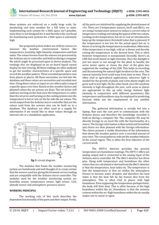 IRJET- Arduino Based Weather Monitoring System | PDF