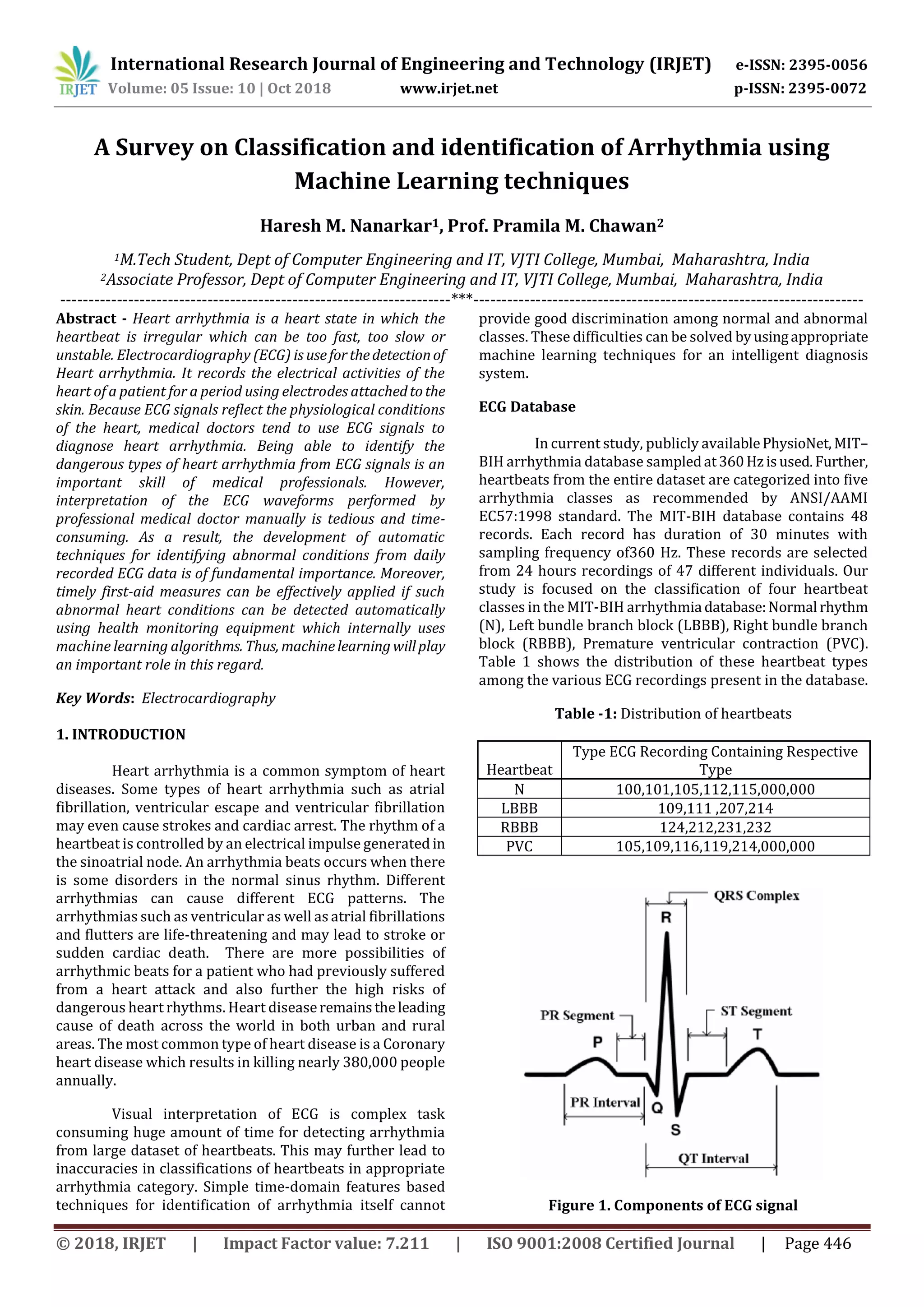 IRJET- A Survey on Classification and identification of Arrhythmia using Machine Learning ...