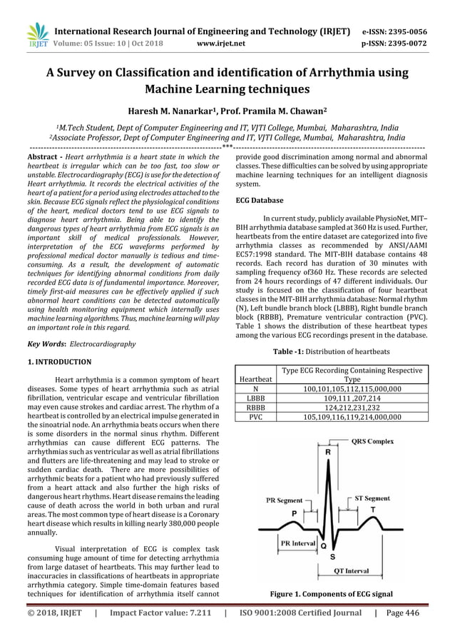IRJET- A Survey on Classification and identification of Arrhythmia using Machine Learning ...