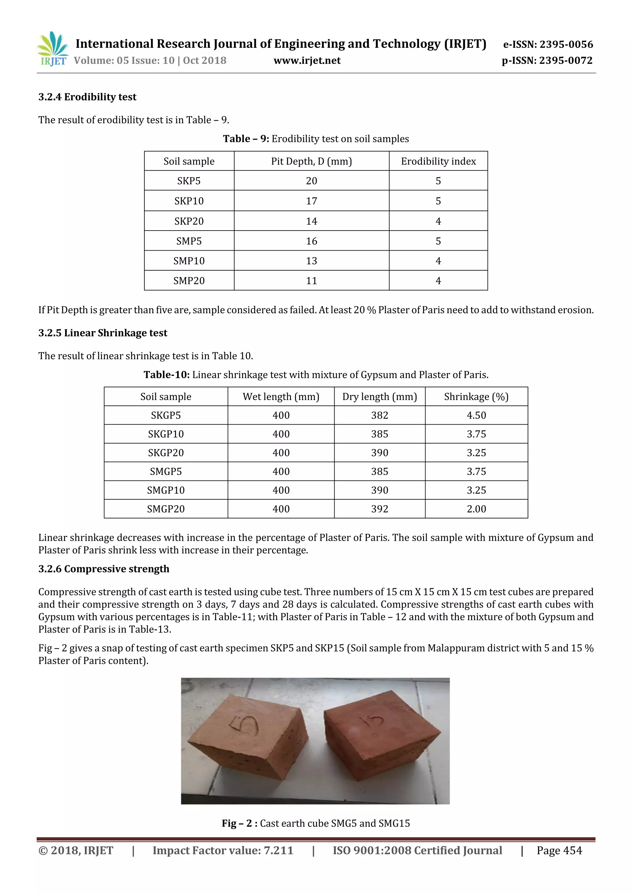 IRJET- Study of Cast Earth as a Structural Material | PDF