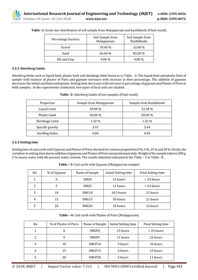 IRJET- Study of Cast Earth as a Structural Material | PDF