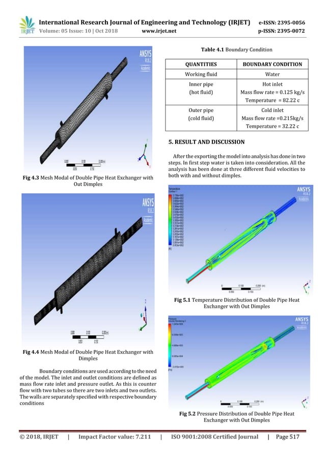 IRJET- CFD Analysis of Double Pipe Heat Exchanger with and with out Dimples | PDF | Physics ...