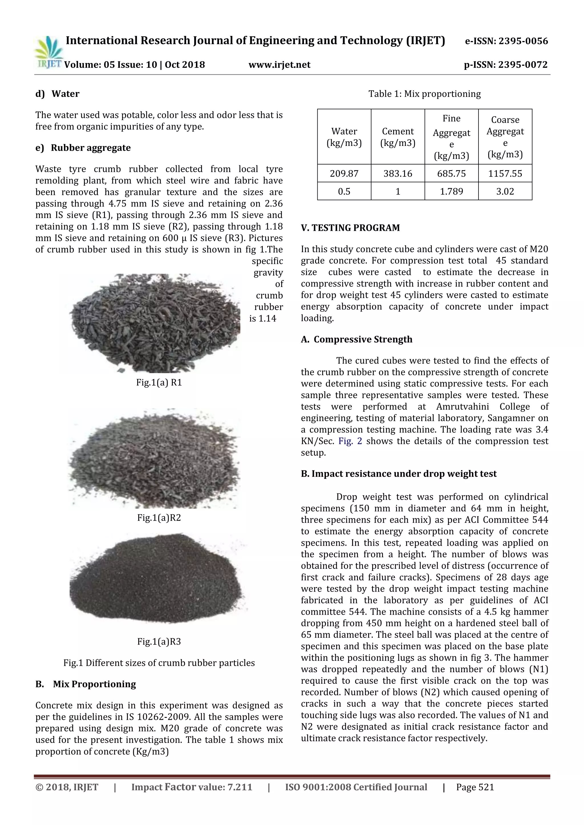 IRJET- Crumb Rubber in Concrete: Static and Dynamic Evaluation | PDF