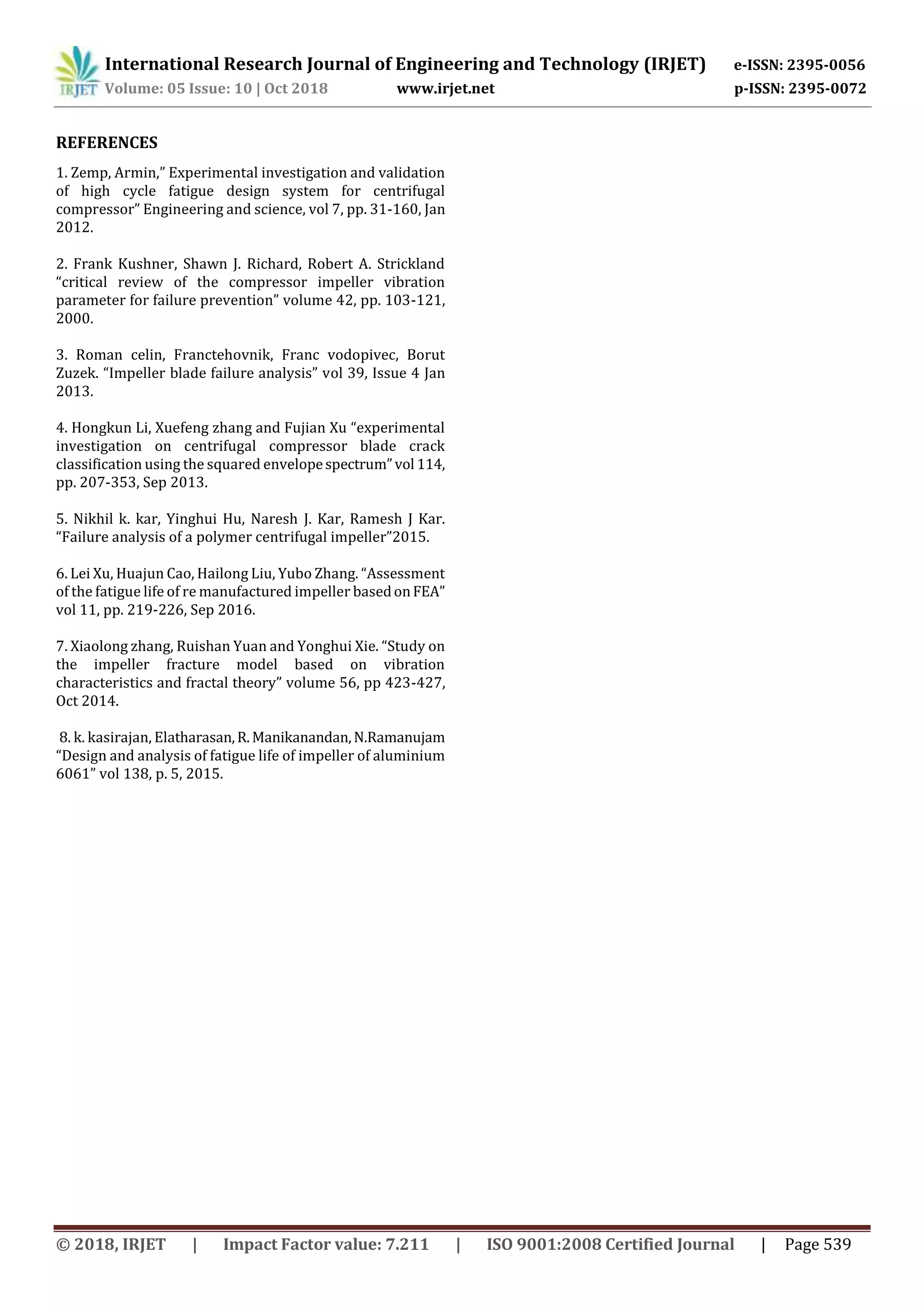 IRJET- Stress Analysis and Fatigue Failure of Typical Compressor ...