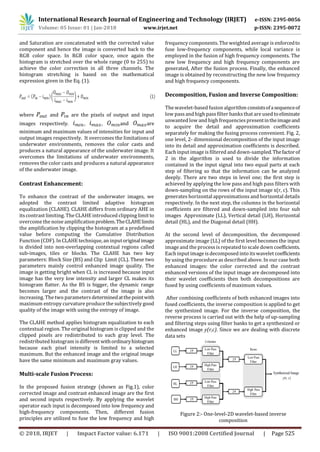 IRJET-A Review of Underwater Image Enhancement By Wavelet Decomposition using FPGA | PDF
