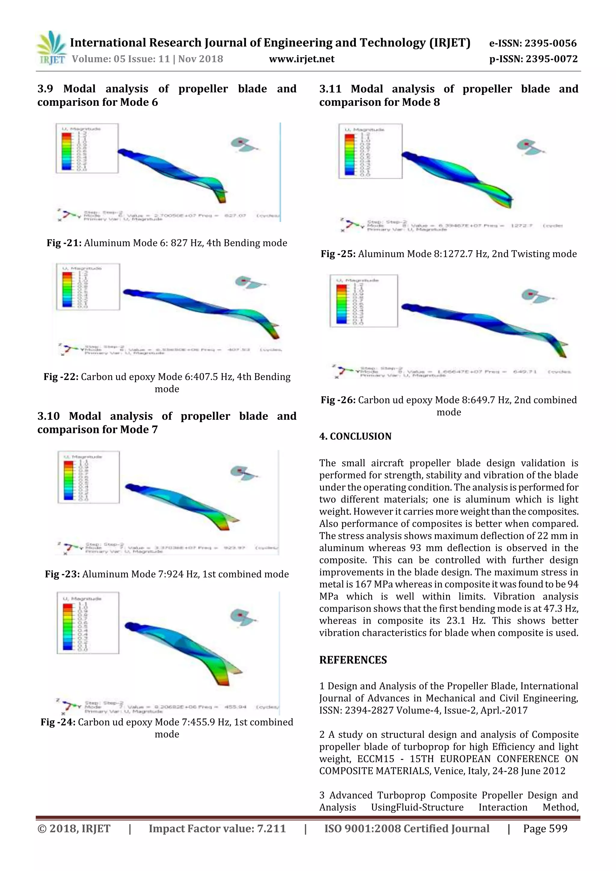 IRJET- Structural and Vibration Analysis of Propeller Blade in Small ...