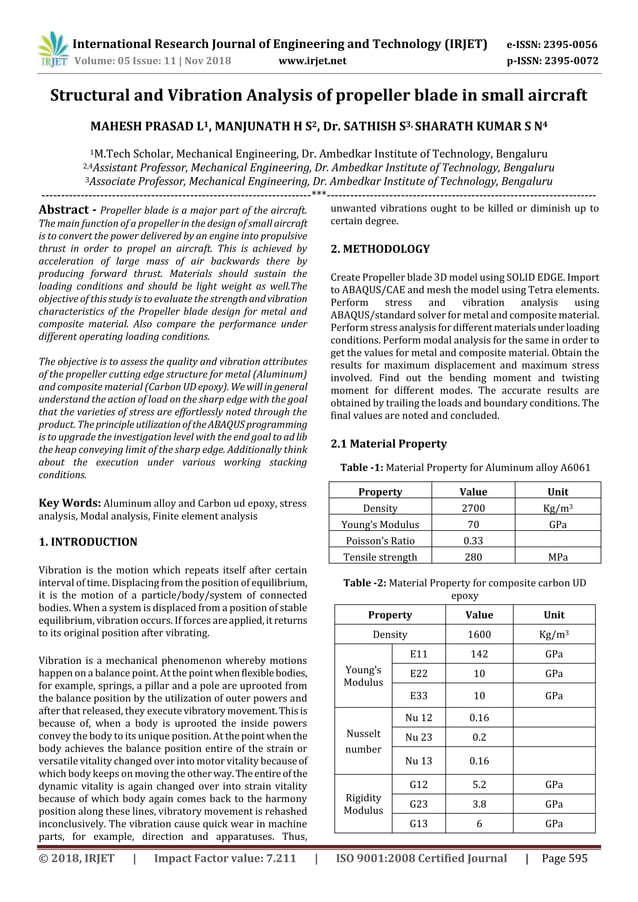 IRJET- Structural and Vibration Analysis of Propeller Blade in Small ...