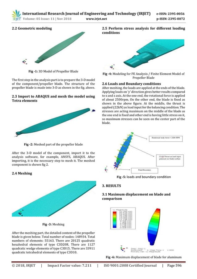 IRJET- Structural and Vibration Analysis of Propeller Blade in Small ...