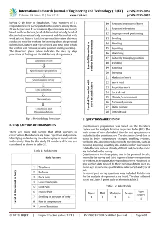 IRJET- Ergonomic Analysis of Building Construction Workers using RII ...