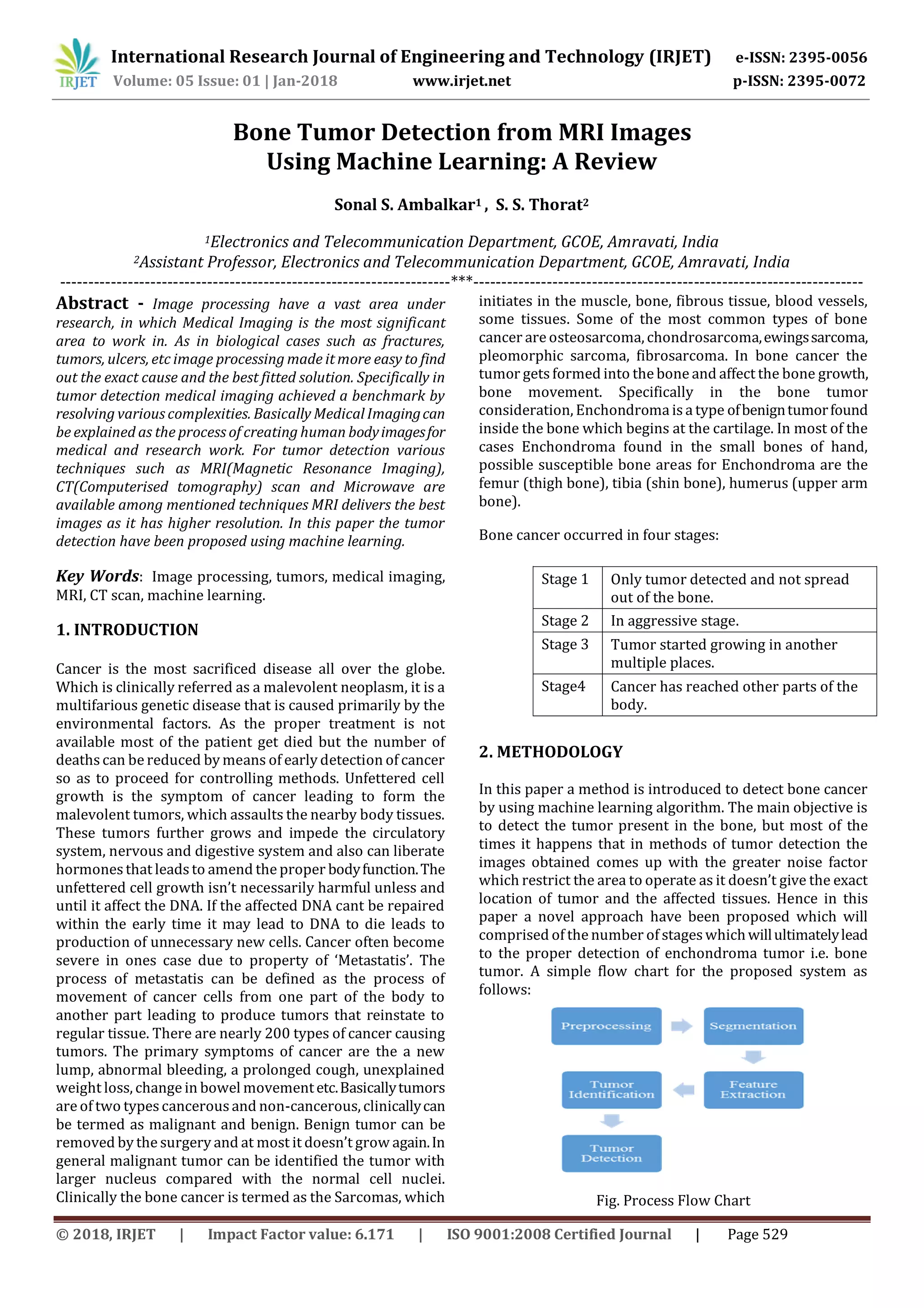 IRJET-Bone Tumor Detection from MRI Images using Machine Learning: A ...