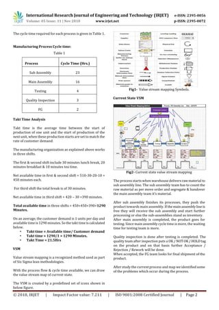 IRJET- Value Stream Mapping (VSM) – A Case Study in Manufacturing Facility | PDF