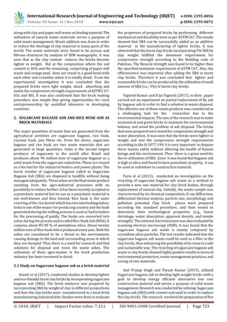 IRJET- Development of Sustainable Brick Materials Incorporating Agro ...