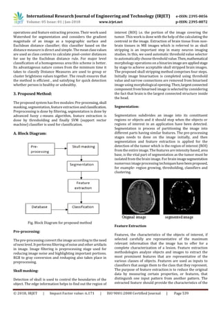 IRJET-A Review on Brain Tumor Detection using BFCFCM Algorithm | PDF