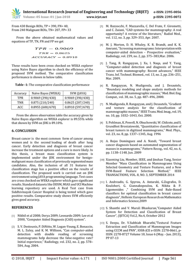 IRJET-Implementation of CAD system for Cancer Detection using SVM based Classification | PDF