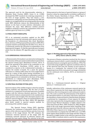 IRJET-Mapping of Mineral Zones using the Spectral Feature Fitting Method in Jahazpur belt ...